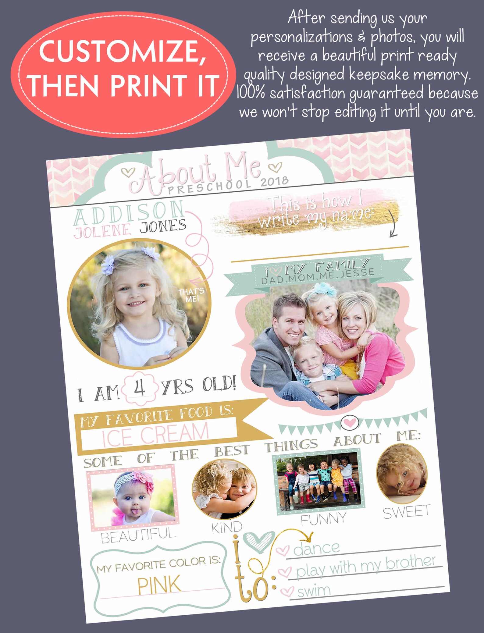 Custom About Me Poster: Personalized First Day, Birthday Board (digital ...