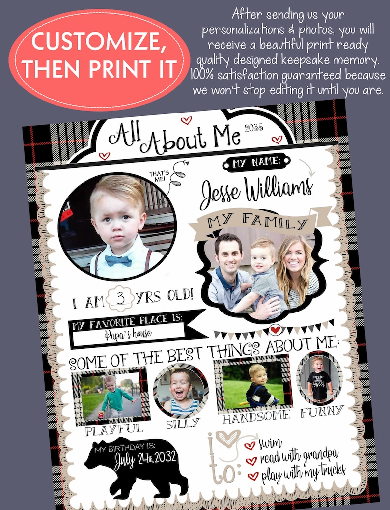 Custom All About Me Poster: Personalized Photo Sign (digital Download ...
