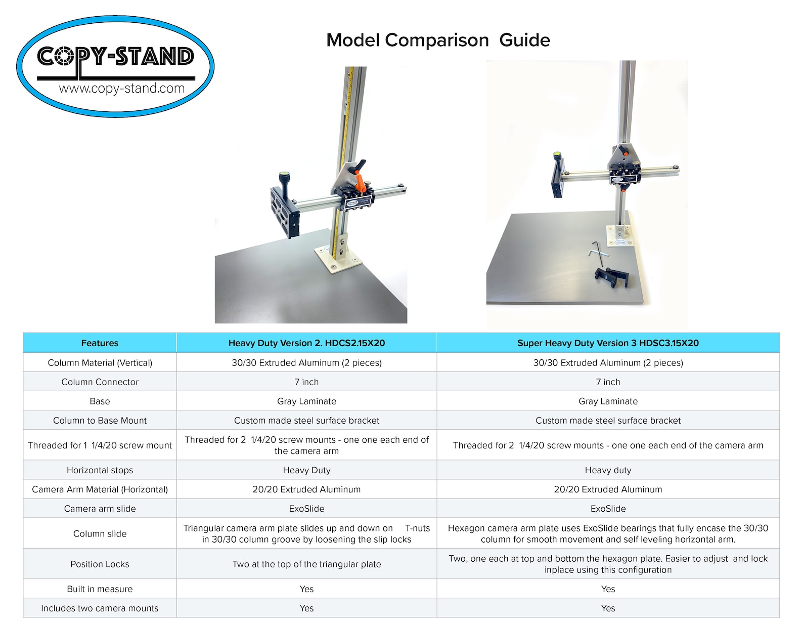 SUPER Heavy Duty 36" Tall Easy Slide Macro Copy Stand ~DSLR Camera ...