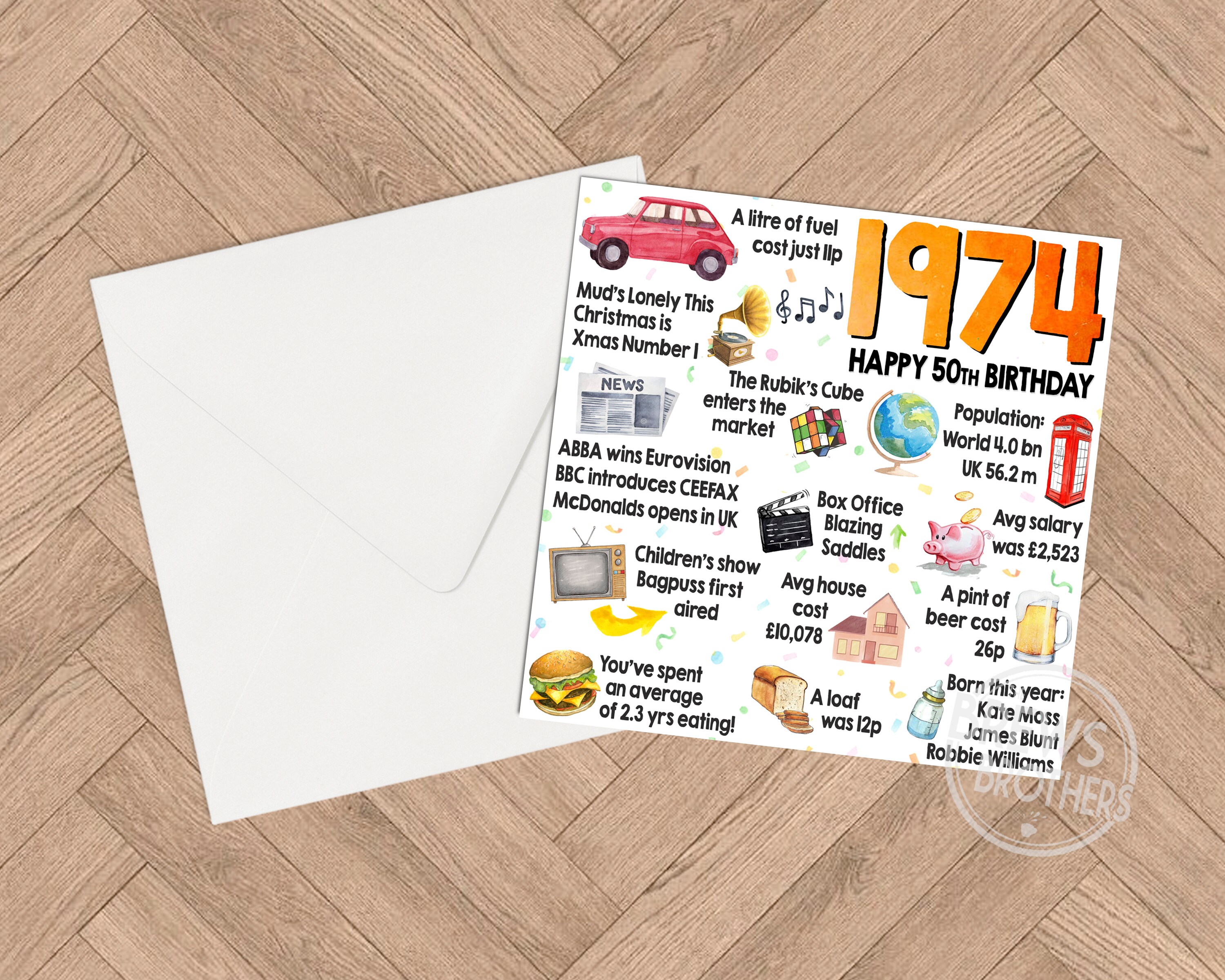 50th Birthday Card 1974 Year of Birth Milestone Year Born Birthday Card ...