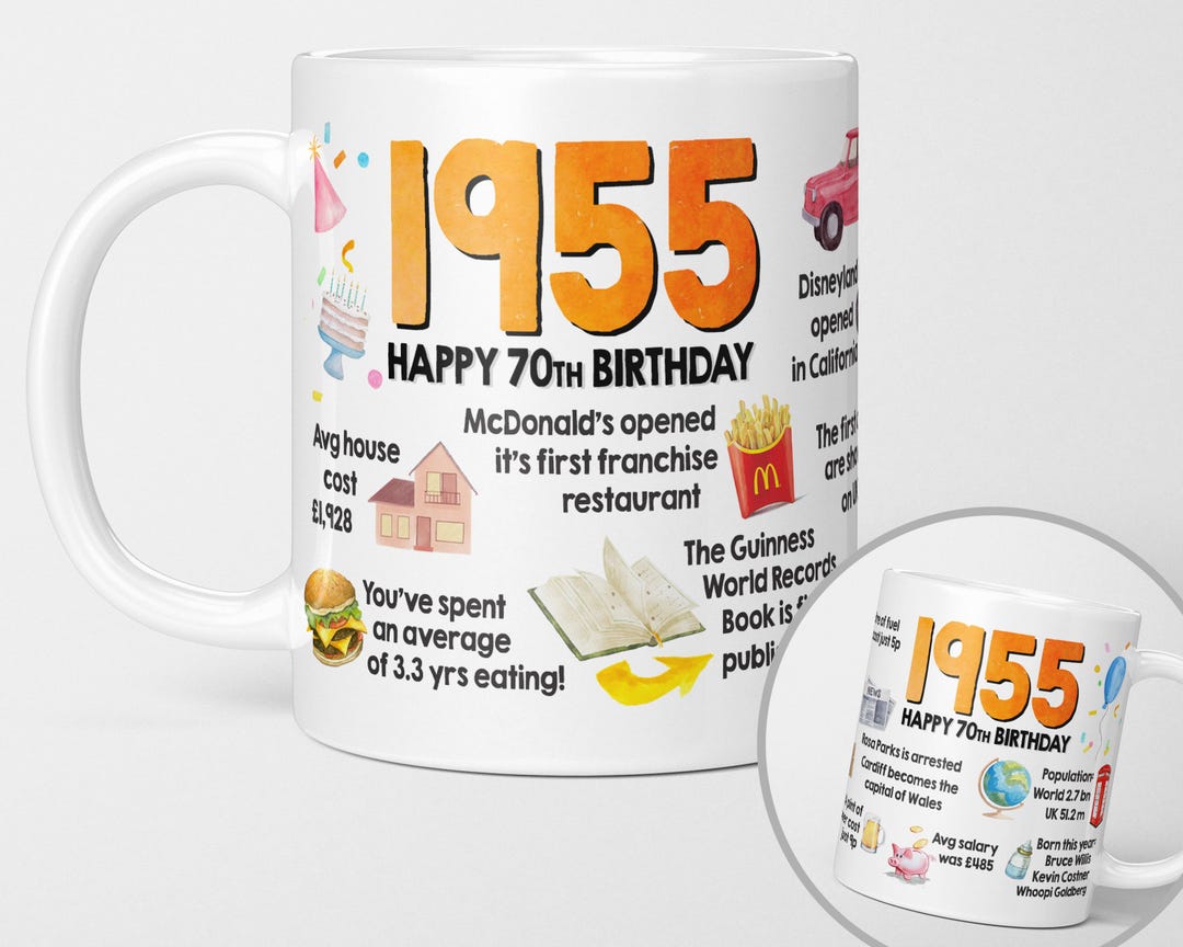 70th Birthday Gift Idea | 1955 Year of Birth Facts Milestone Keepsake ...
