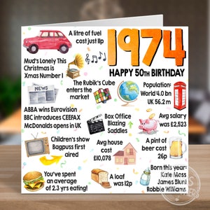 50th Birthday Card 1974 Year of Birth Milestone Year Born Birthday Card ...