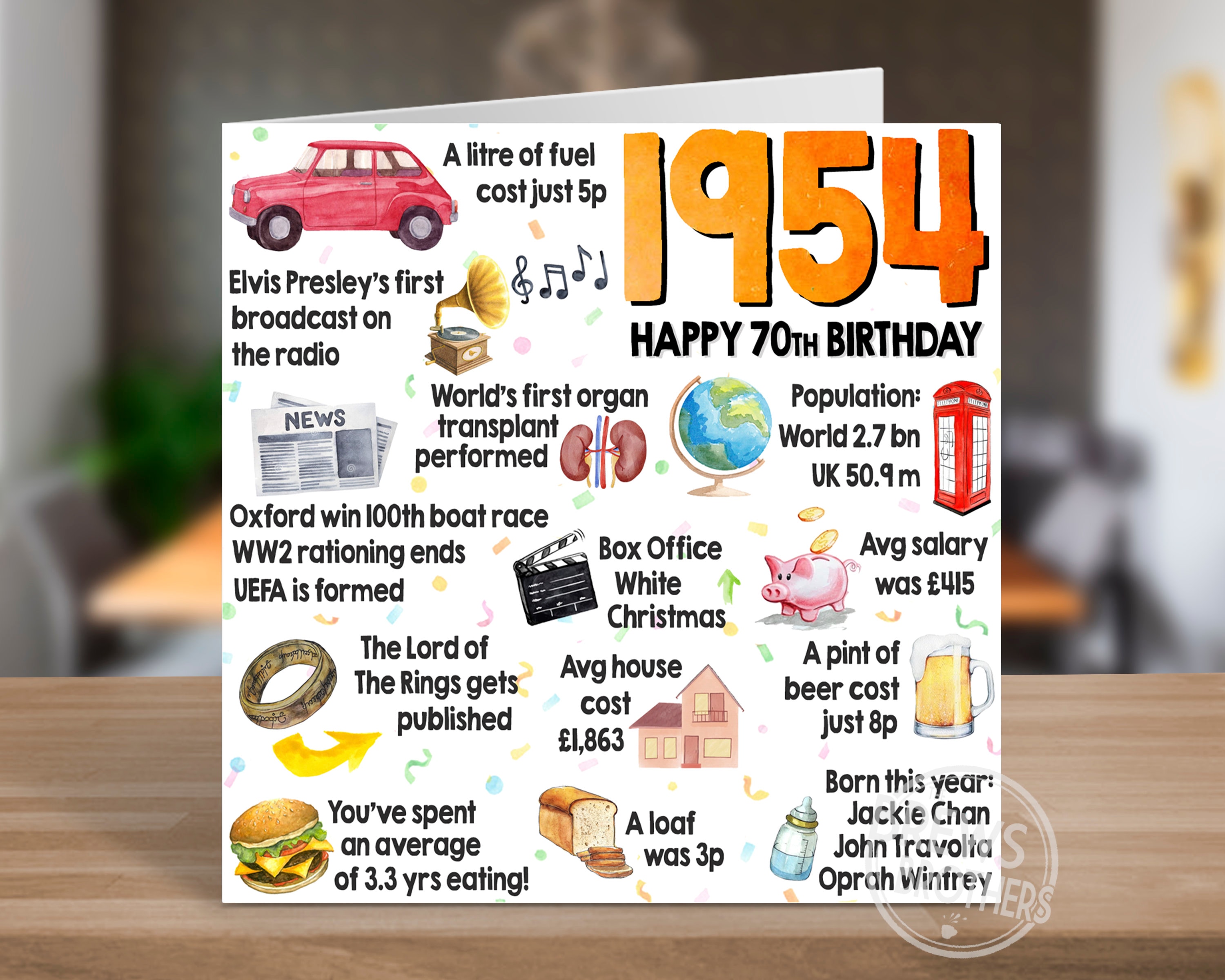 70th Birthday Card 1954 Year Of Birth Big 70th T Idea Birthday Card