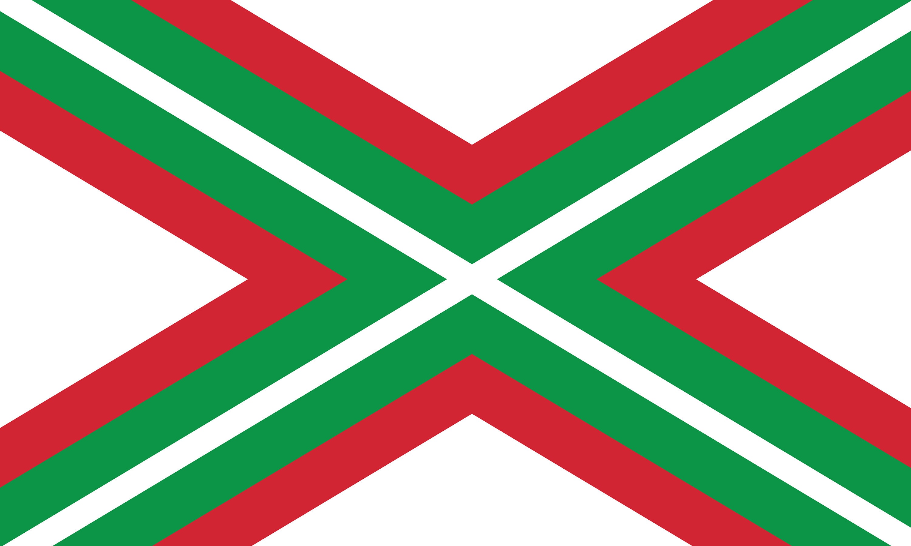 Highland Neighborhood Flag - Etsy