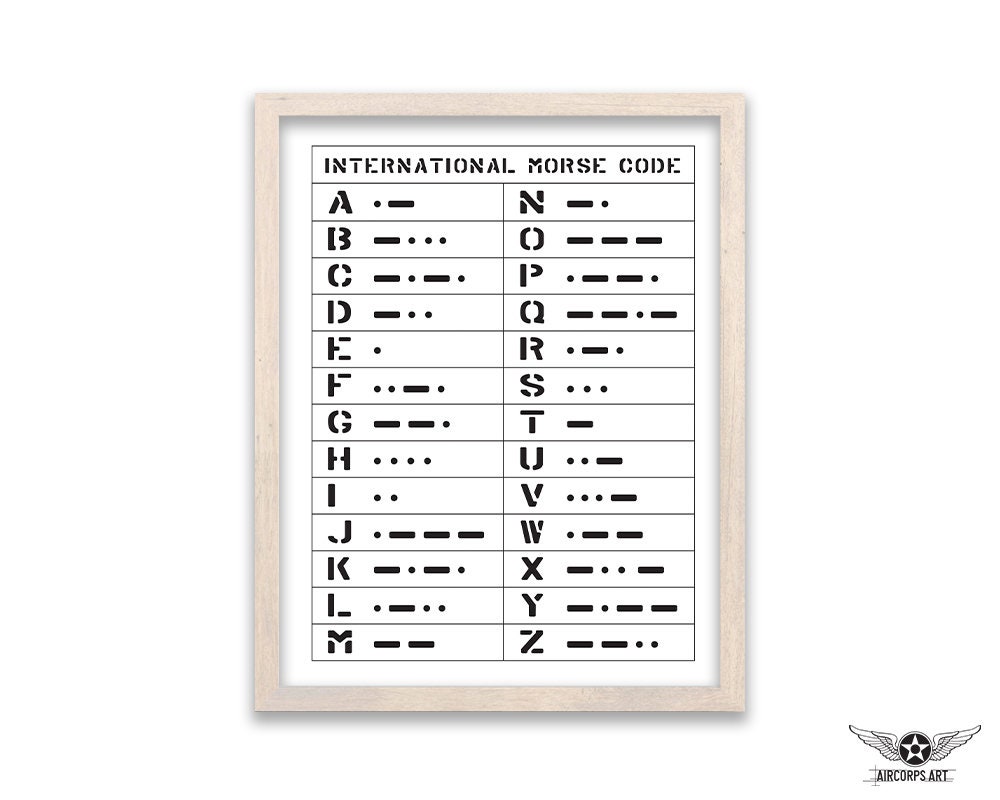 Morse Code Alphabet Print Decor - Vintage Aviation Boys Room Nursery ...