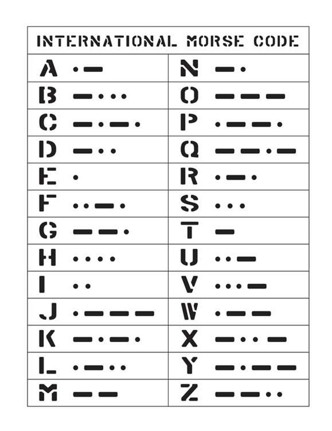 Morse Code Alphabet Print Decor Vintage Aviation Boys Room - Etsy