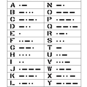 Morse Code Alphabet Print Decor Vintage Aviation Boys Room Nursery ...