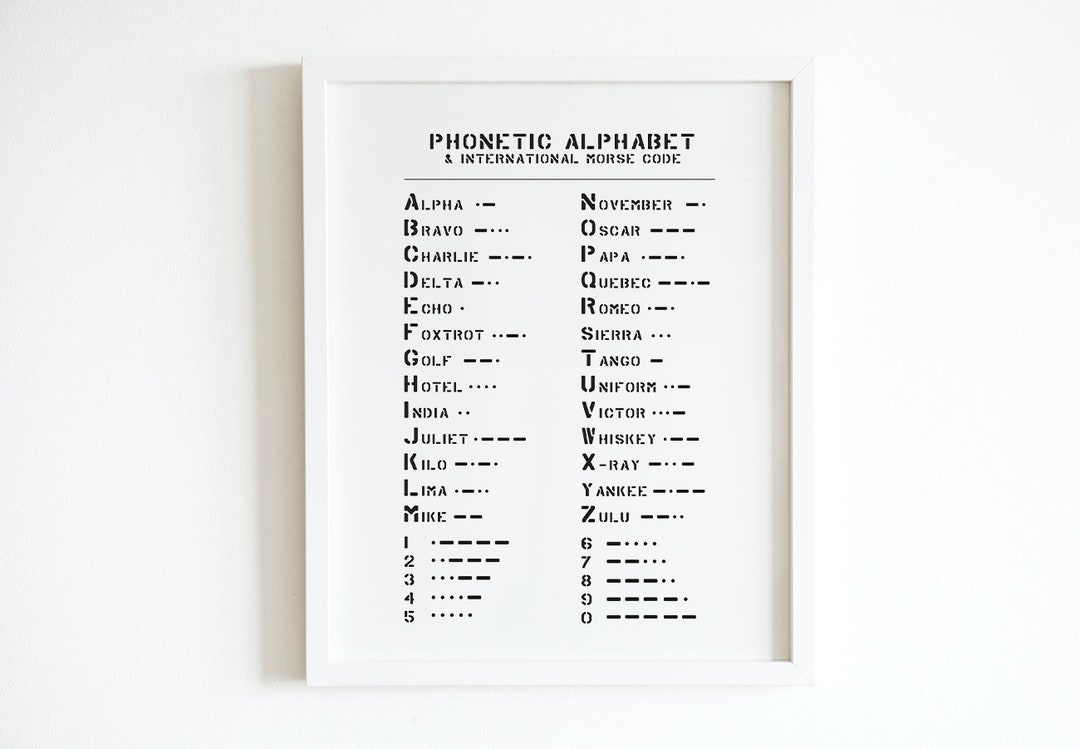Military Phonetic Alphabet Print, International Morse Code, Nursery ...