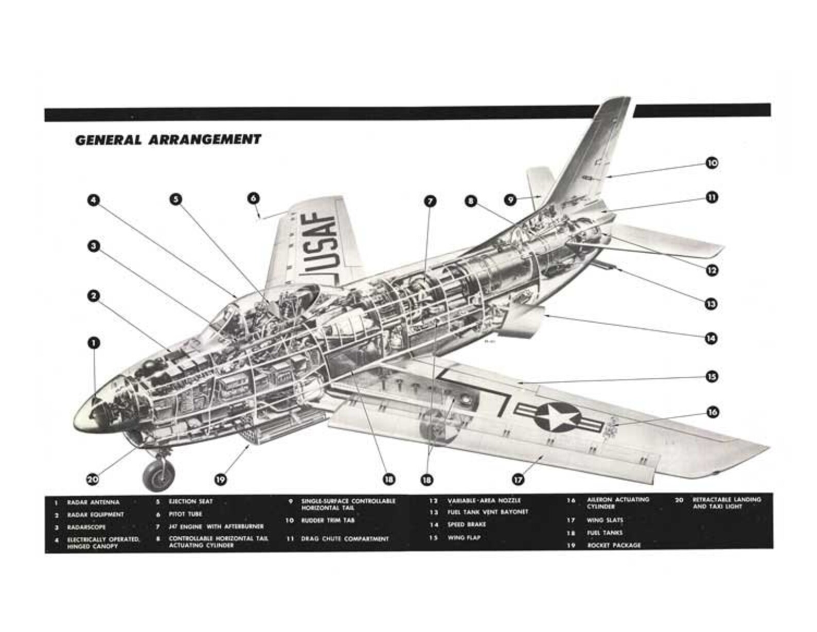 F-86 Sabre Airplane Print Download Military Plane Prints | Etsy