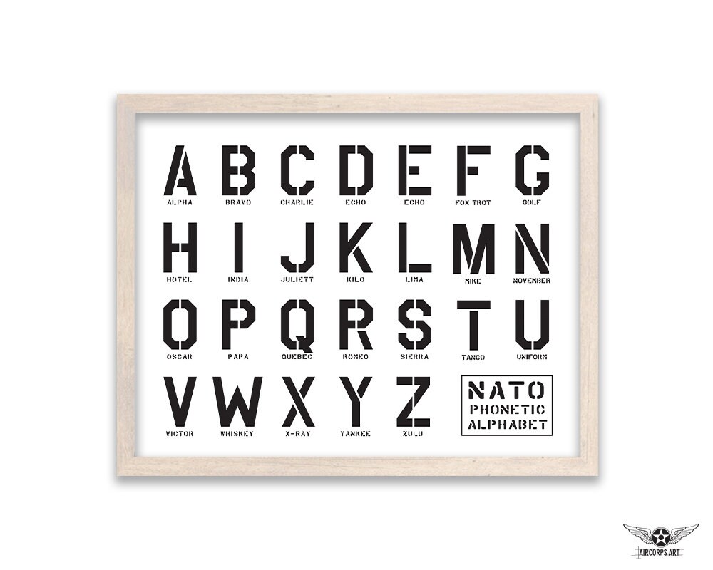 Nato Phonetic Alphabet Chart Download Printable Pdf Templateroller
