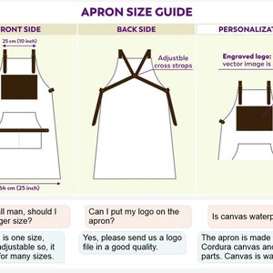Personalized Apron With Logorestaurant Apronbartender - Etsy