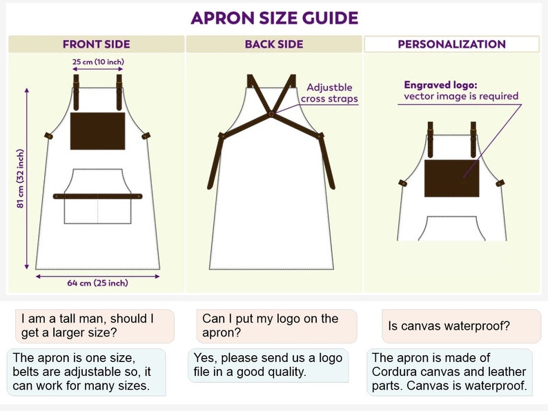Personalized Apron With Logorestaurant Apronbartender - Etsy