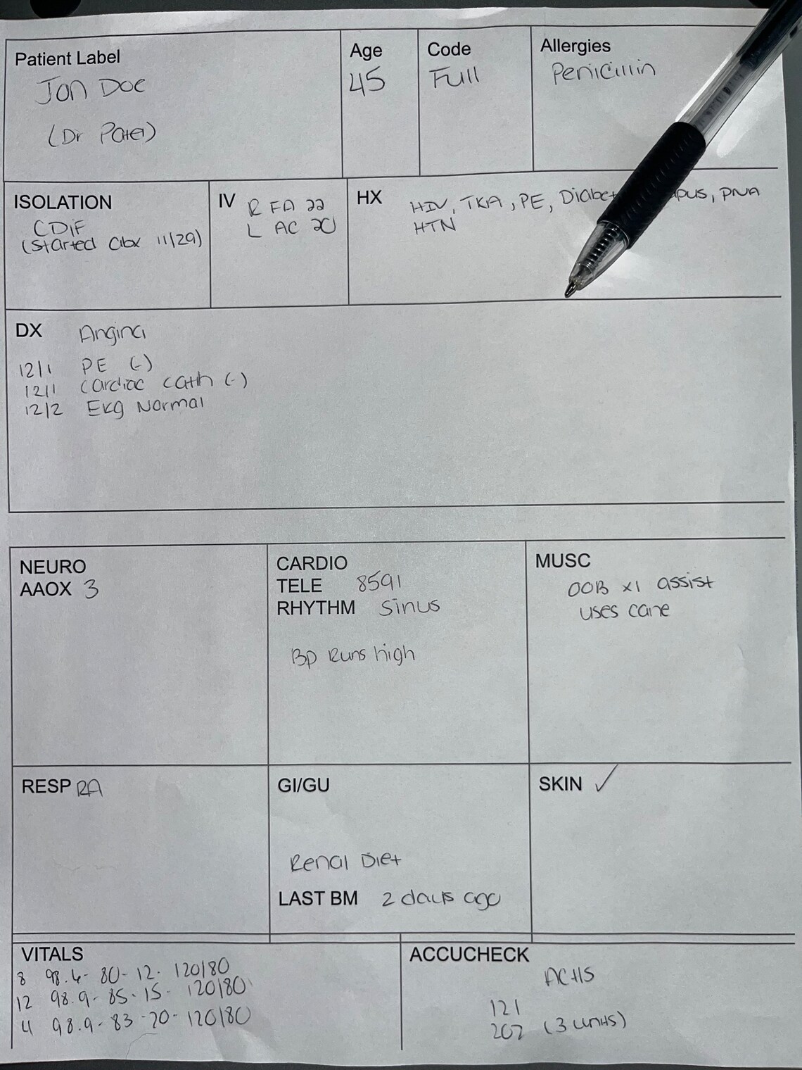 MED SURG TELE Nurse Report Sheet, Tele Nurse Report Sheet, Nursing ...