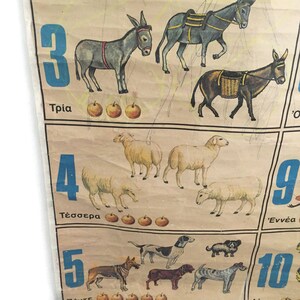 Vintage Greek Mathematics Chart 1960s Pull Down Educational Poster ...