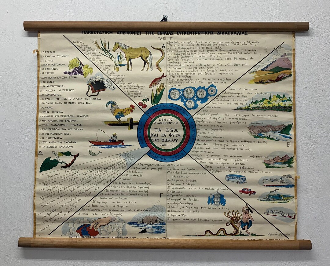 Rare School Chart Vintage School Map Classroom Map Wall Tapestry Map ...