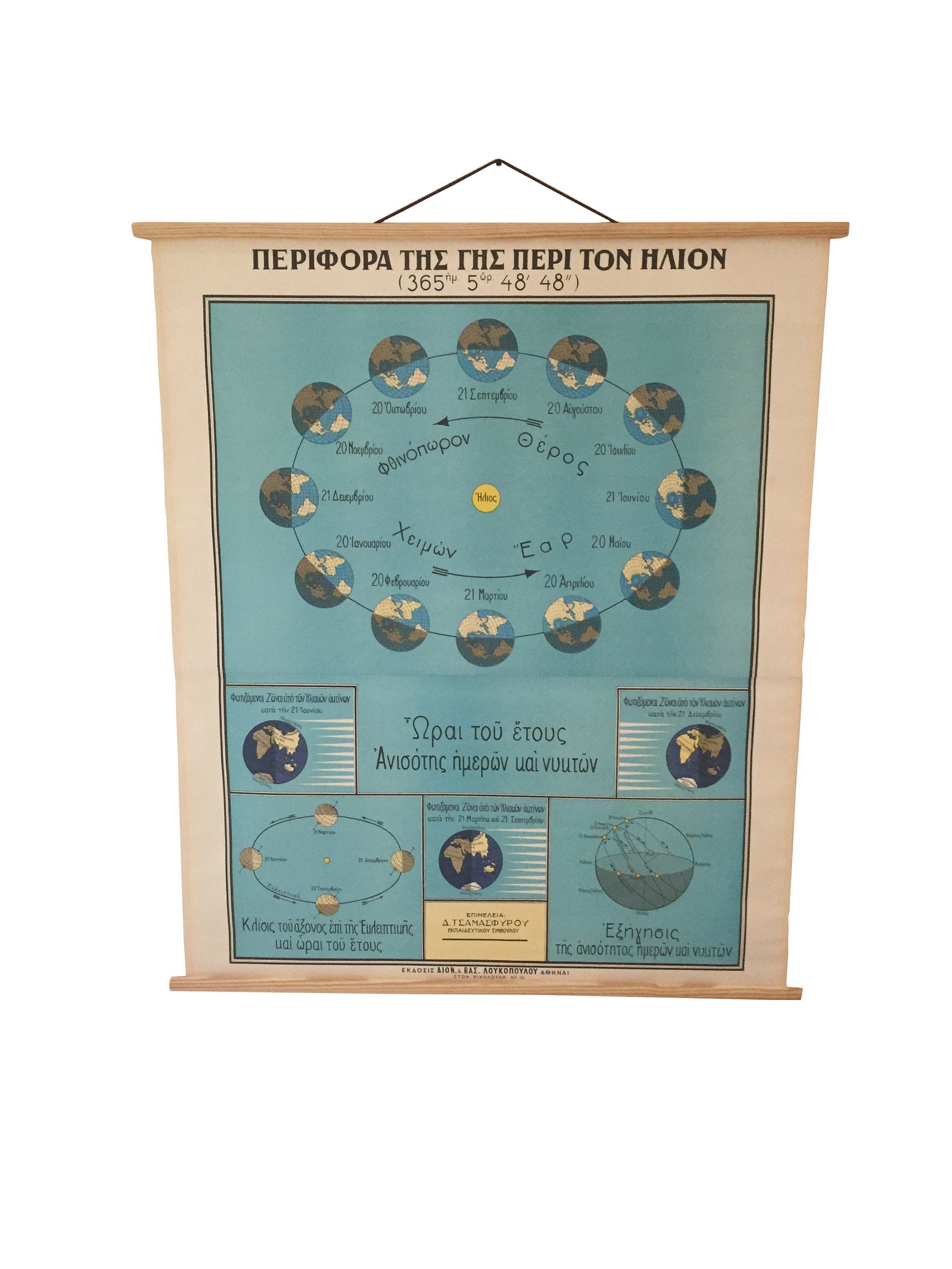 Celestial Chart of Moon Phases in Solar System Eclipse of the | Etsy