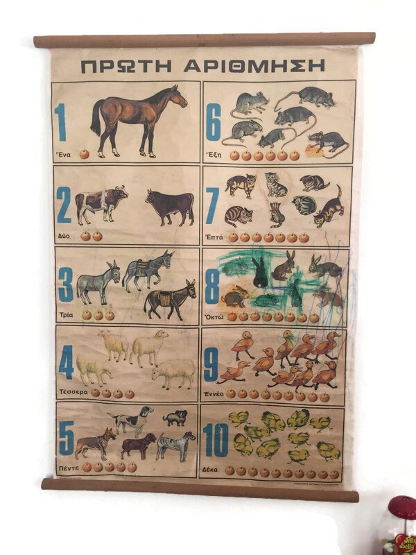 Vintage Greek Mathematics Chart 1960s Pull Down Educational Poster ...