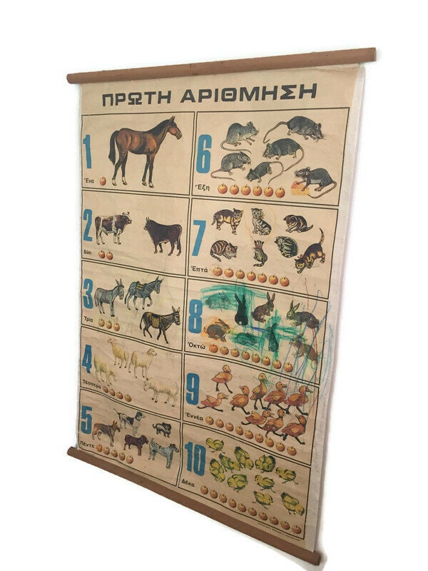 Vintage Greek Mathematics Chart 1960s Pull Down Educational Poster ...
