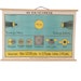 Eclipse of the Sun and Moon Chart, Vintage Pull Down Chart of Eclipse ...