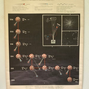 Charts on the Atomic Theory, the Natural Disintegration of Atoms by ...