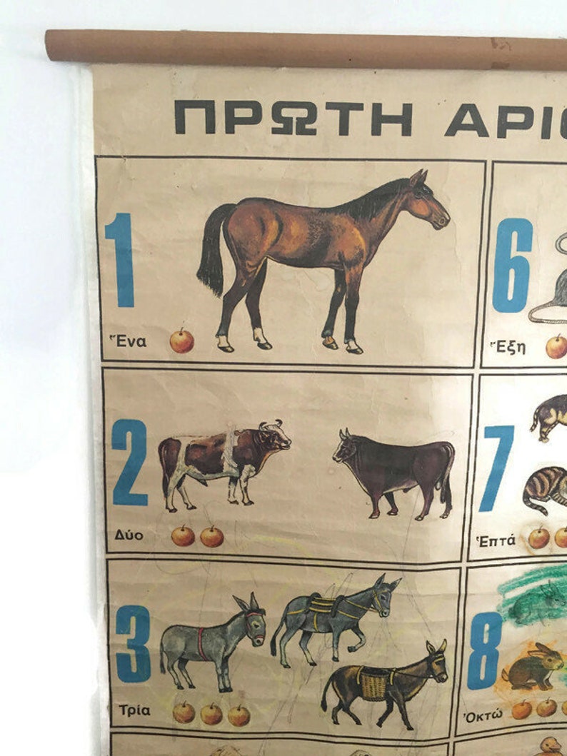 Vintage Greek Mathematics Chart 1960s Pull Down Educational Poster ...