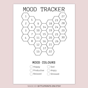 Mood Tracker Printable Mood Chart Journal Bullet Journal Printable ...