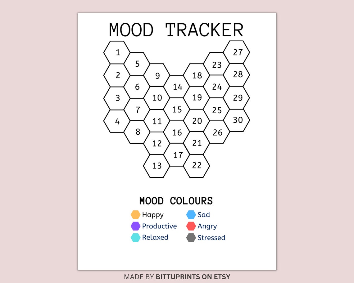 Mood Tracker Printable Mood Chart Journal Bullet Journal - Etsy