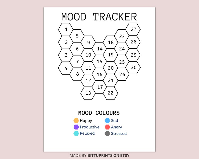 Mood Tracker Printable Mood Chart Journal Bullet Journal - Etsy