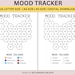 Mood Tracker Printable Mood Chart Journal Bullet Journal - Etsy