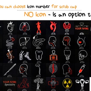 Urology Renal Scrub Caps, Urologist Gift, Surgical Cap, Gift for ...