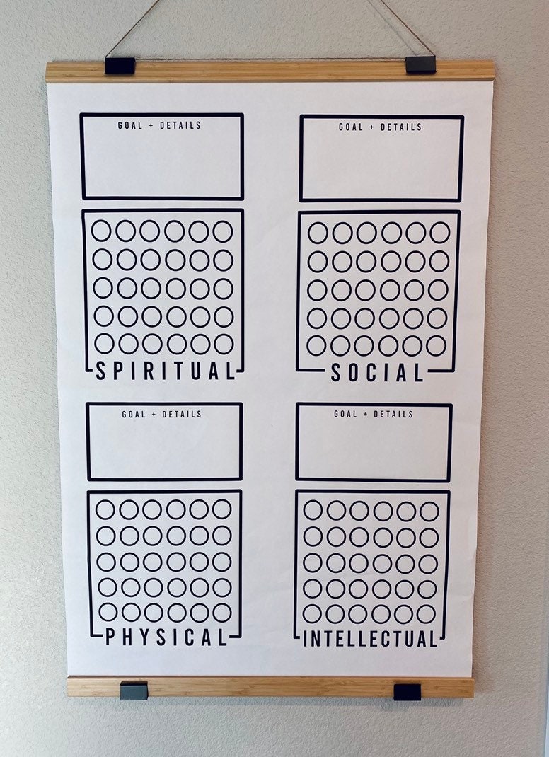 Children and Youth Goal Sheet Goal Tracker Goal Chart LDS | Etsy