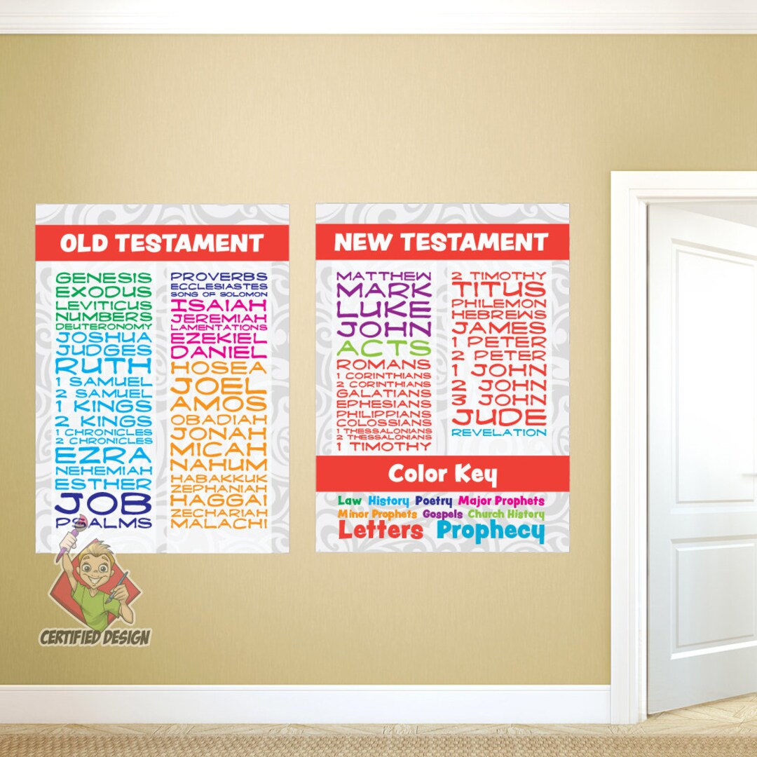 Old & New Testament Decals, Books of the Bible Decal, Sunday School ...