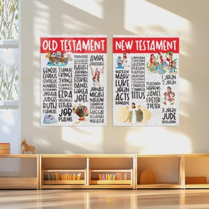 Books of the Bible Wall Decal Set, Sunday School Banner, Kindergarten ...