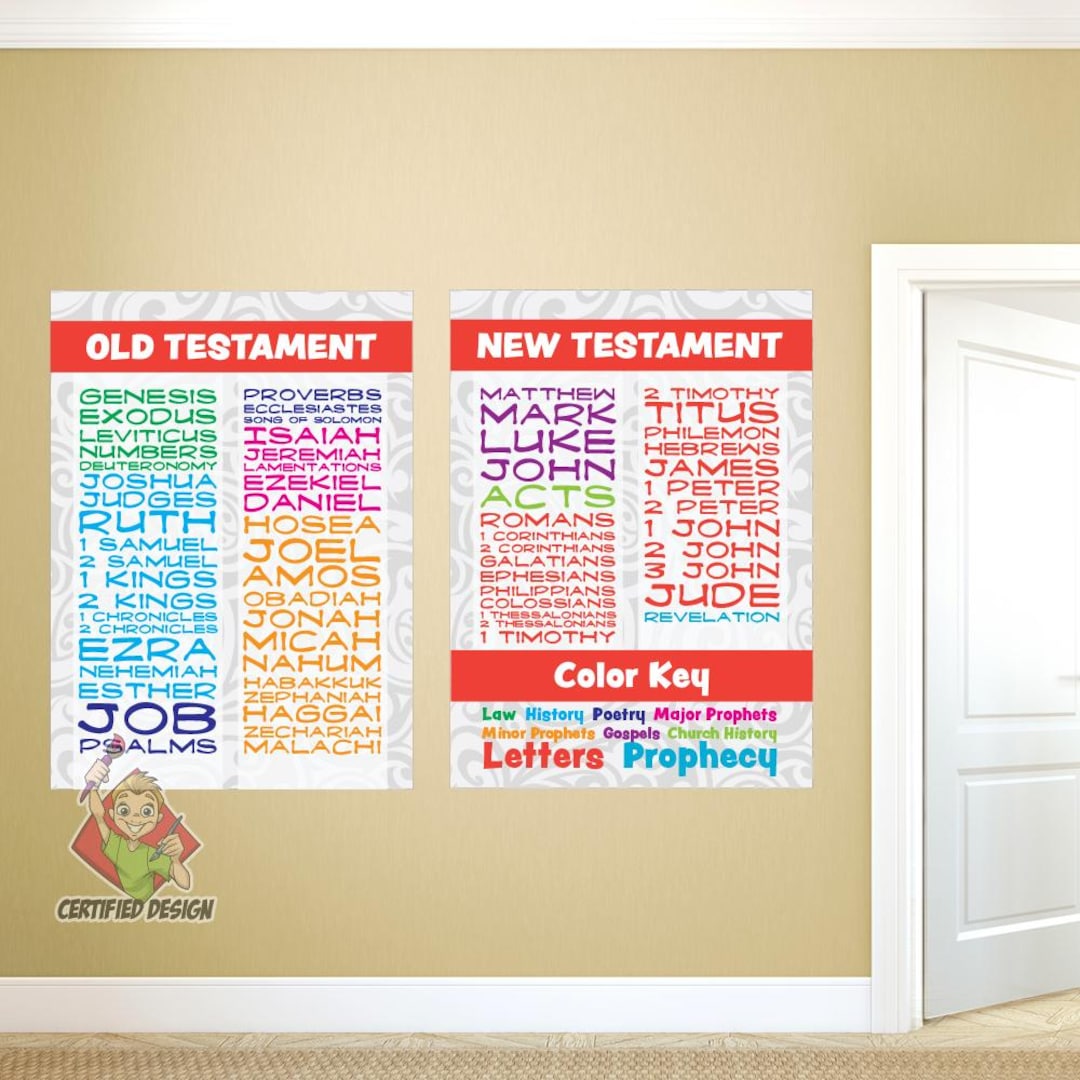 Books of the Bible Banner Set, Sunday School Banner, Children's ...
