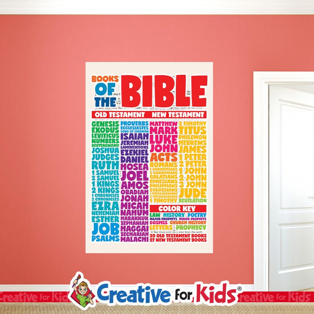 Books of the Bible Banner, Sunday School Banner, Children's Ministry ...