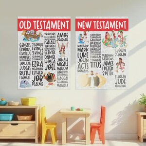 Books of the Bible Wall Decal Set, Sunday School Banner, Kindergarten ...