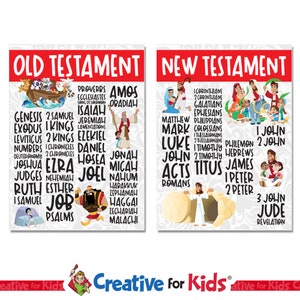 Books of the Bible Wall Decal Set, Sunday School Banner, Kindergarten ...