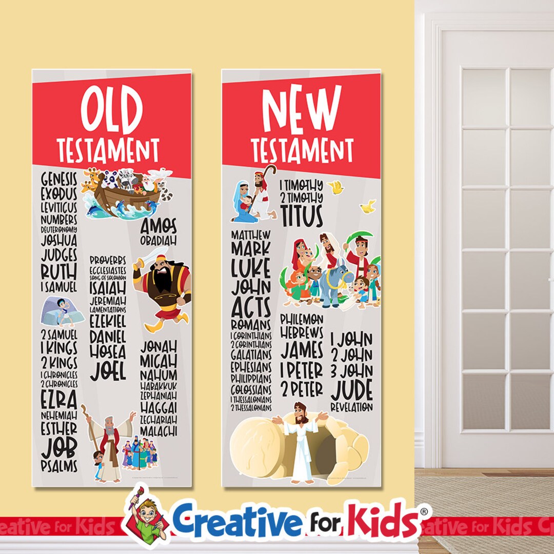 Old & New Testament Banners: Kids Church Sunday School Decor - Etsy