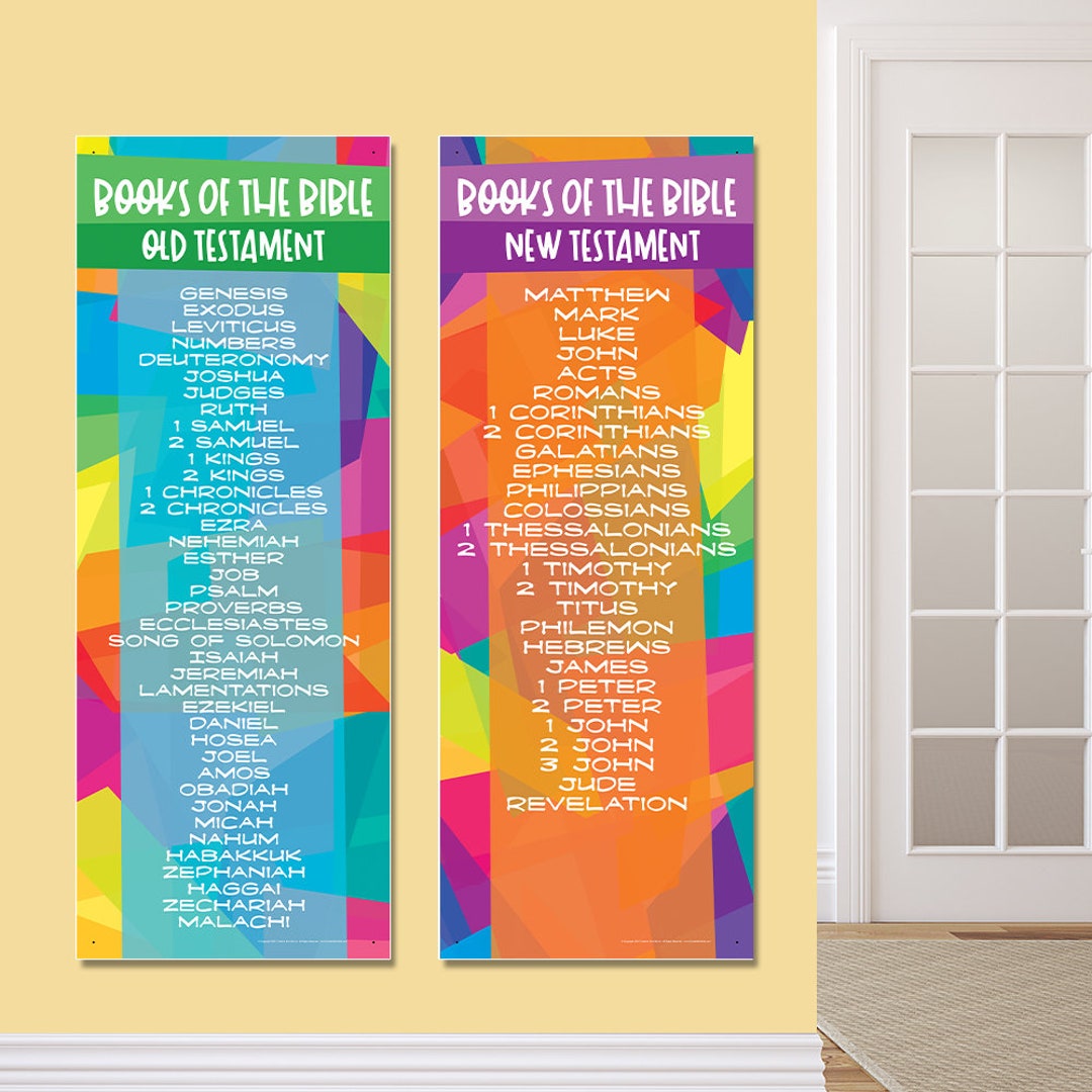 Old and New Testament 2 Banner Set, Teaching Banner, Sunday School ...