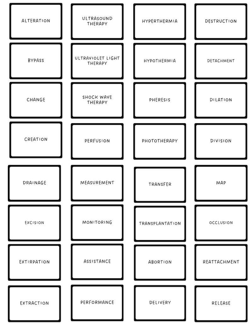 ICD-10-PCS Root Operations Flashcards (for Cca, Ccs, Cpc Exams) - Etsy