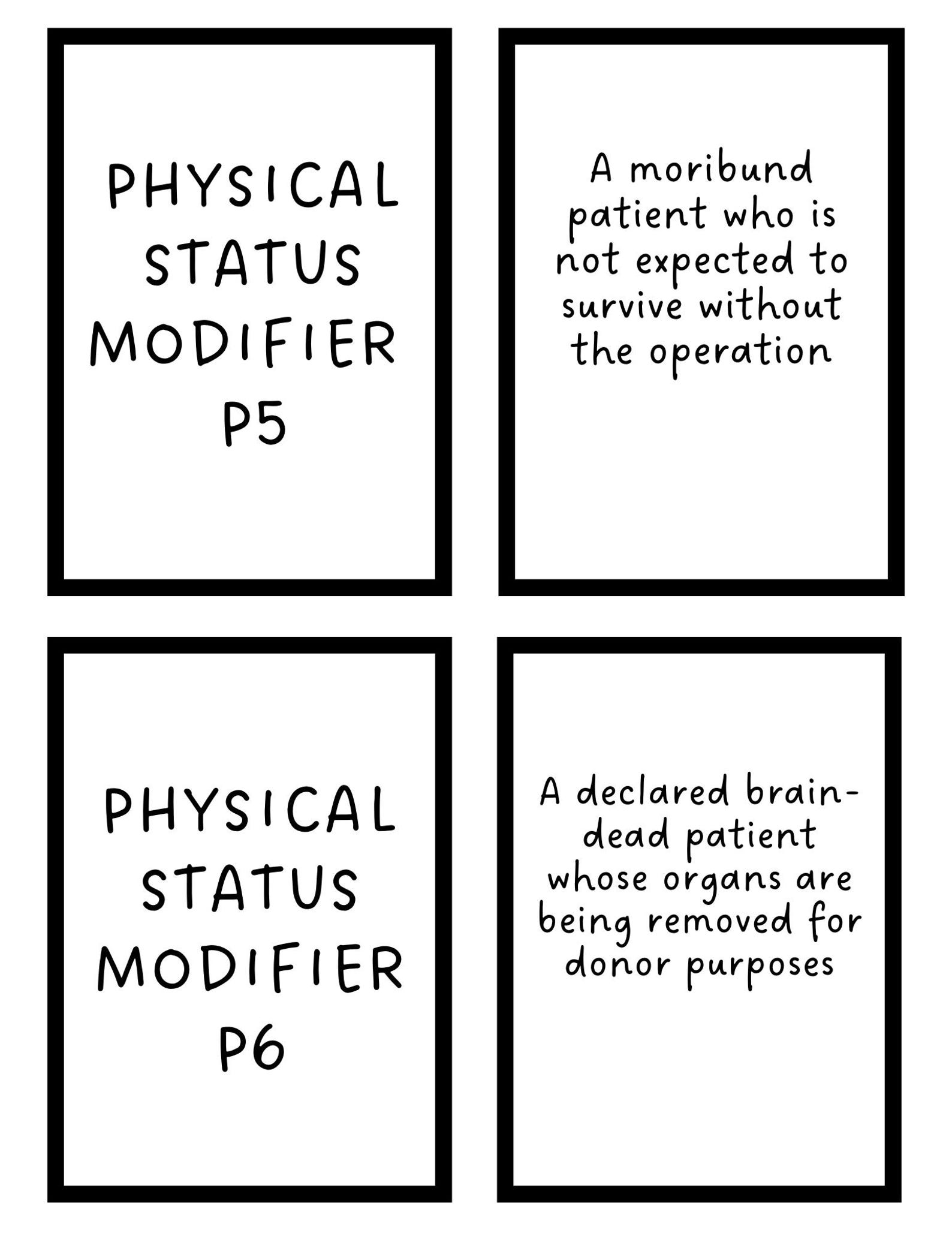85+ CPT Modifiers Flashcards (physician and Outpatient Modifiers, HCPCS ...