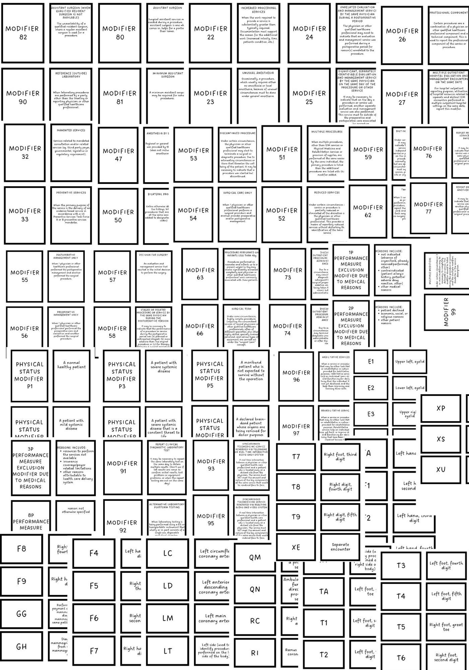 85+ CPT Modifiers Flashcards (physician and Outpatient Modifiers, HCPCS ...