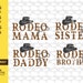 Rodeo Family SVG Bundle, Cowboy Hat, Distressed Design (digital ...