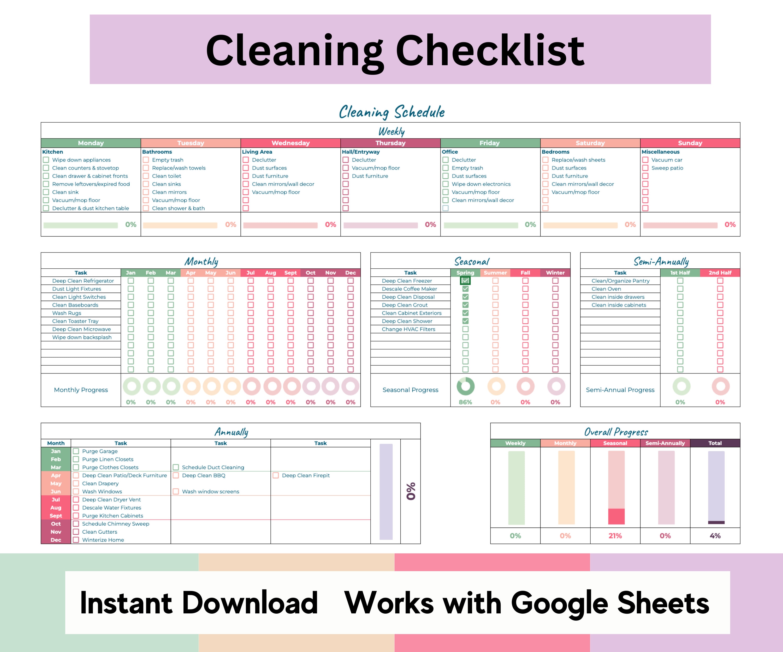 Cleaning Spreadsheet Templates