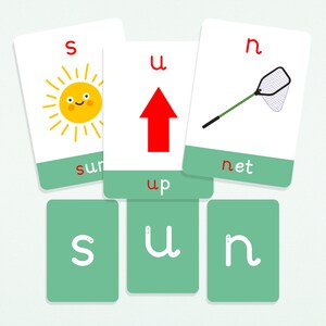 Phase 2 Phonics Flashcards Letter Tracing Letter formation | Etsy