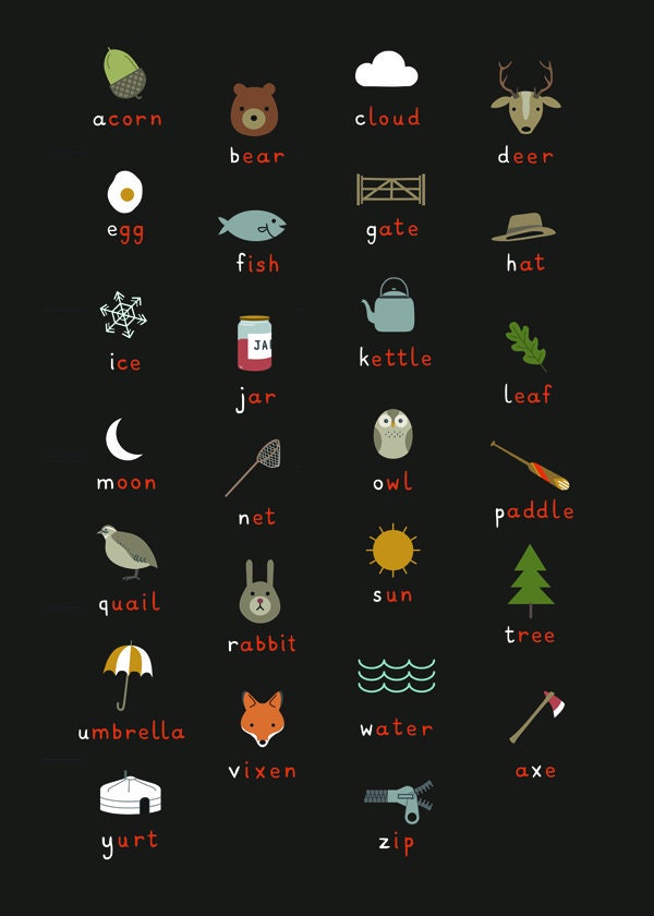 Plucky Alphabet Poster - Etsy