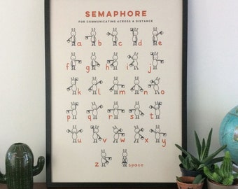 Semaphore Poster - Etsy UK