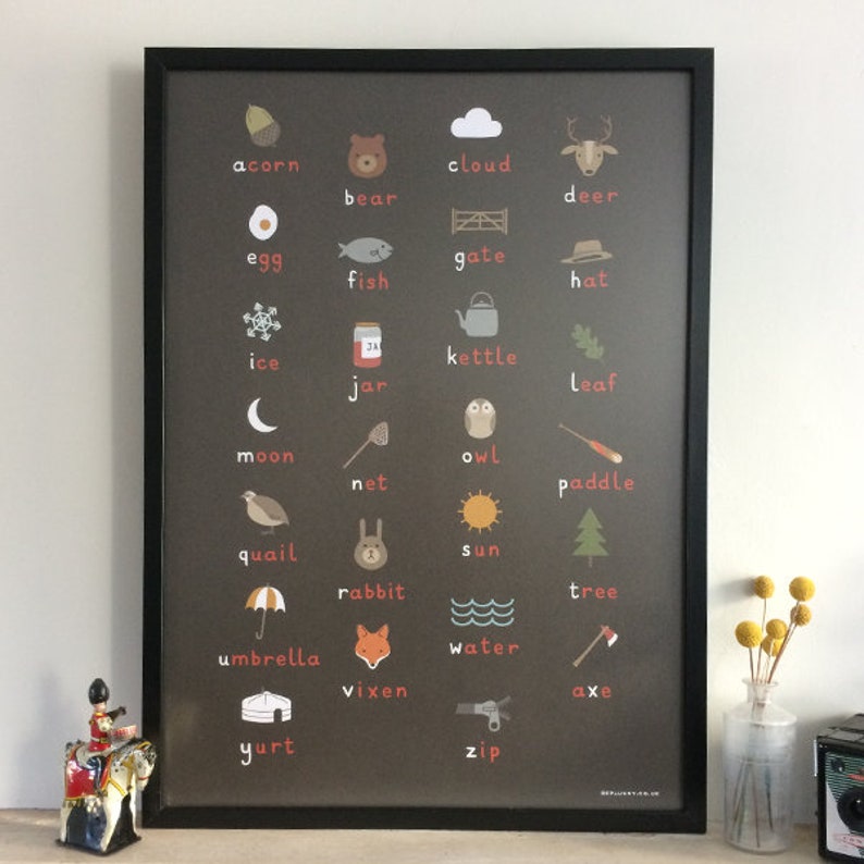 Plucky Alphabet Poster - Etsy