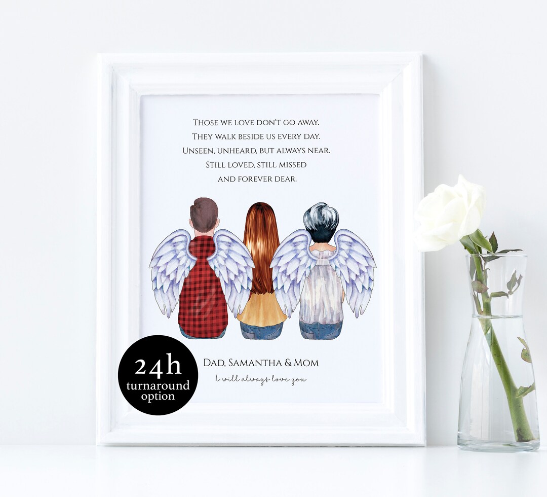 Custom Parents Memorial Print, Family Memorial Print, Personalized ...