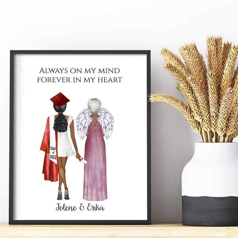 Memorial Graduation - Etsy